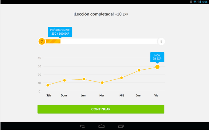 Duolingo 2.0 actualizado con una renovada interfaz. Aprende idiomas con ...