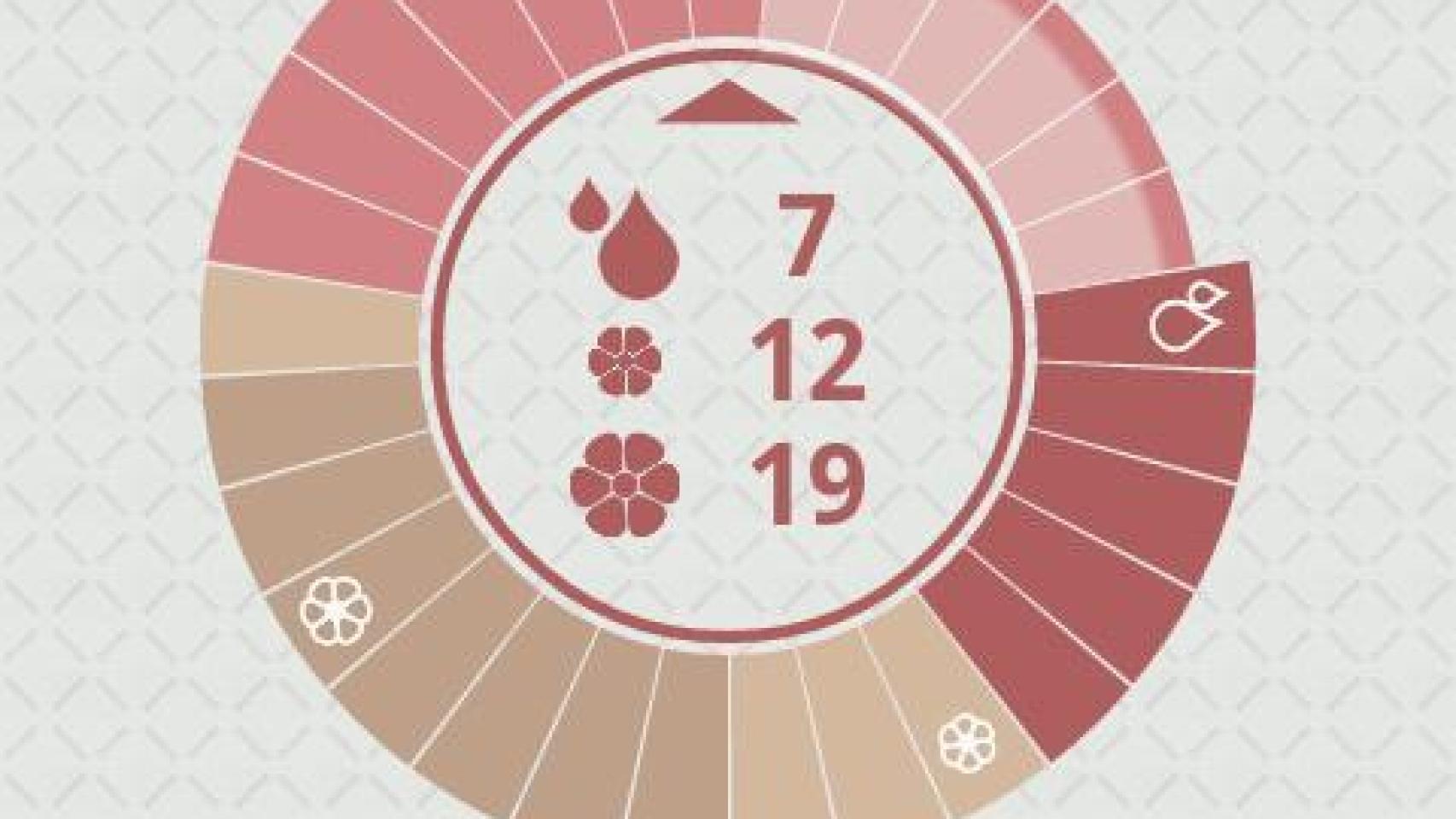 OvuView, WomanLog y MyDays: control total para el calendario femenino ...