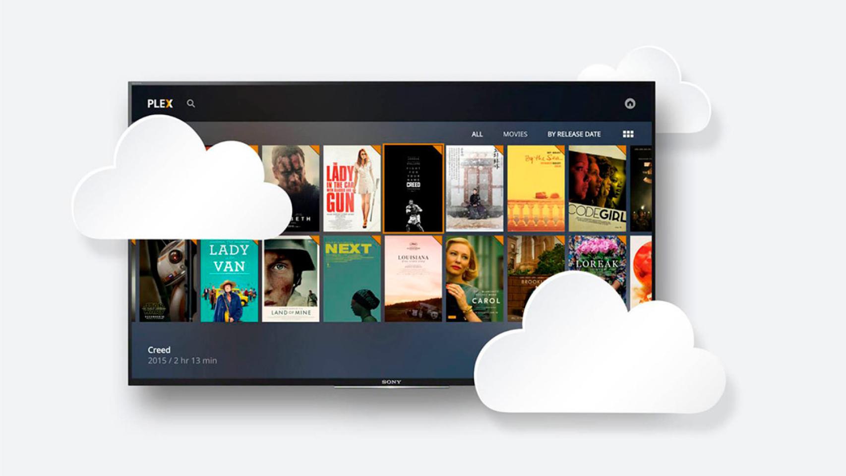 Reproduce tus películas y series guardadas en Dropbox o Drive con Plex ...
