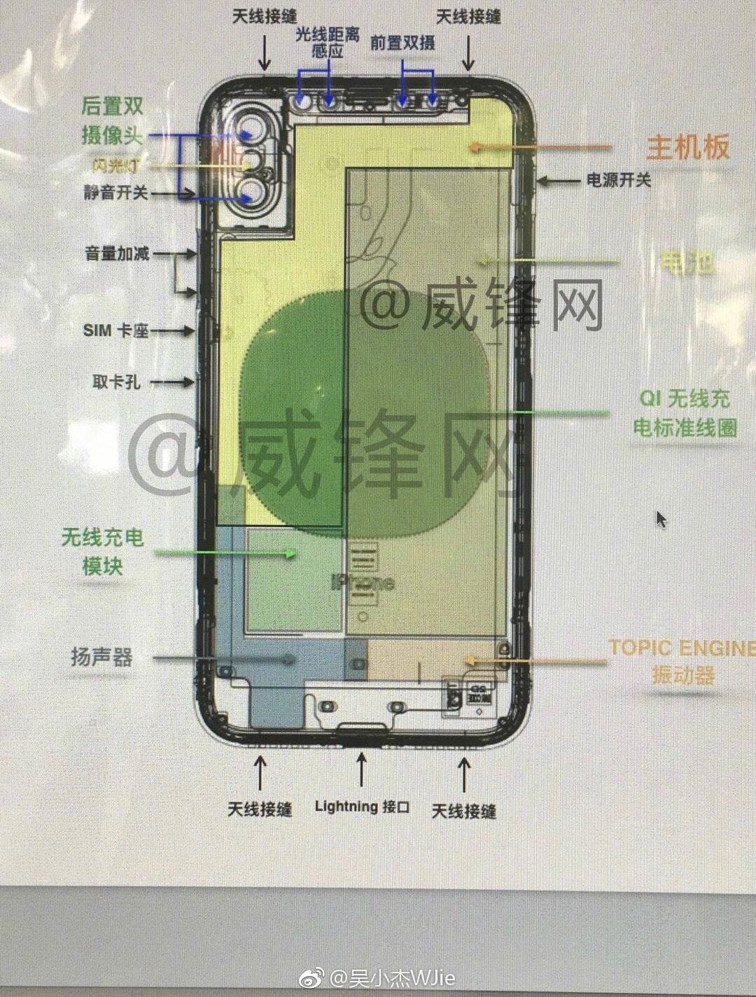 Desvelado el supuesto esquema interno del nuevo iPhone