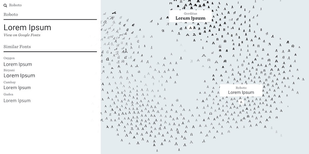 Descubre y descarga cientos de fuentes con este mapa interactivo y la ...