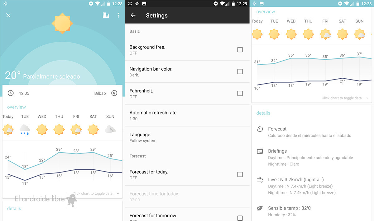 La nueva app Geometric Weather usa Material Design para mostrarnos el tiempo
