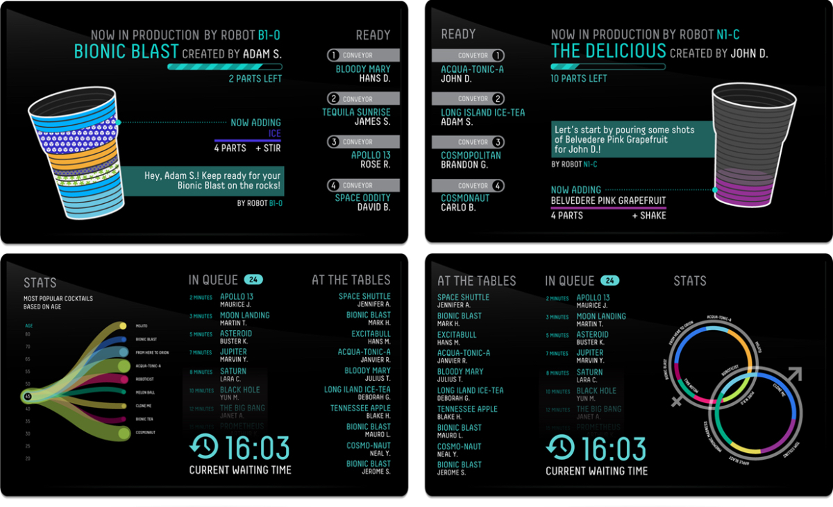 Estos robots barman preparan 120 cócteles a la hora