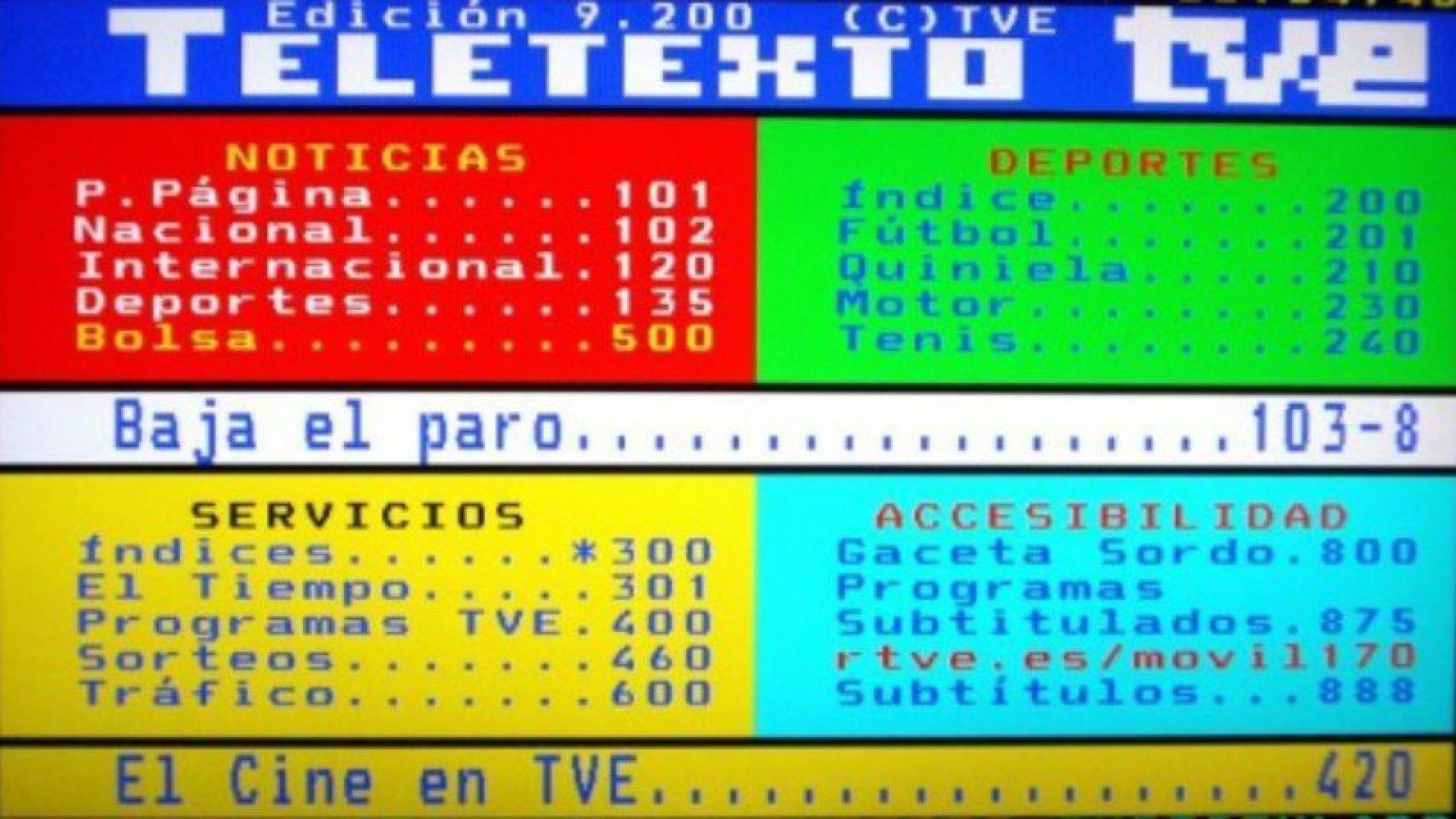 El teletexto sigue vivo y se vuelve viral por la página 643