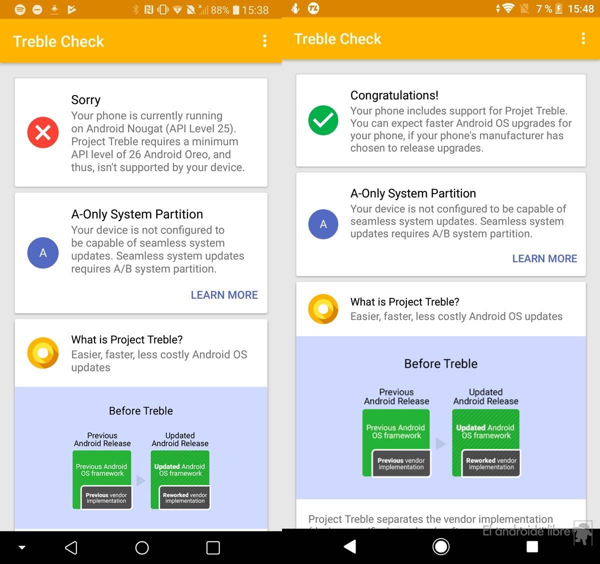Cómo saber si tu móvil es apto para lo mejor de Android 8: Treble