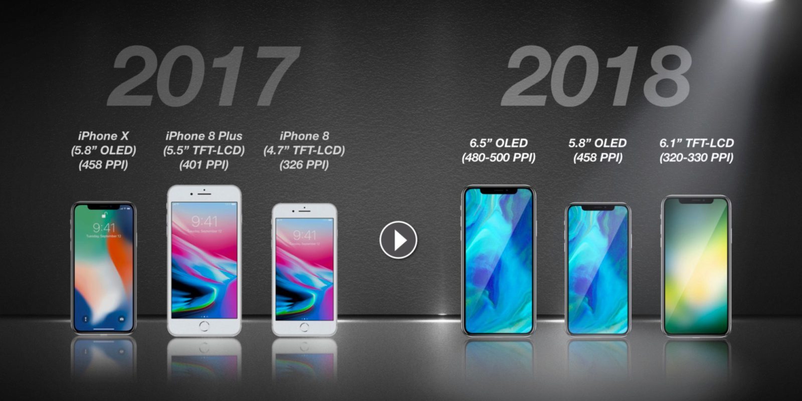 Apple utilizaría chips Intel en exclusiva para los iPhone de 2018
