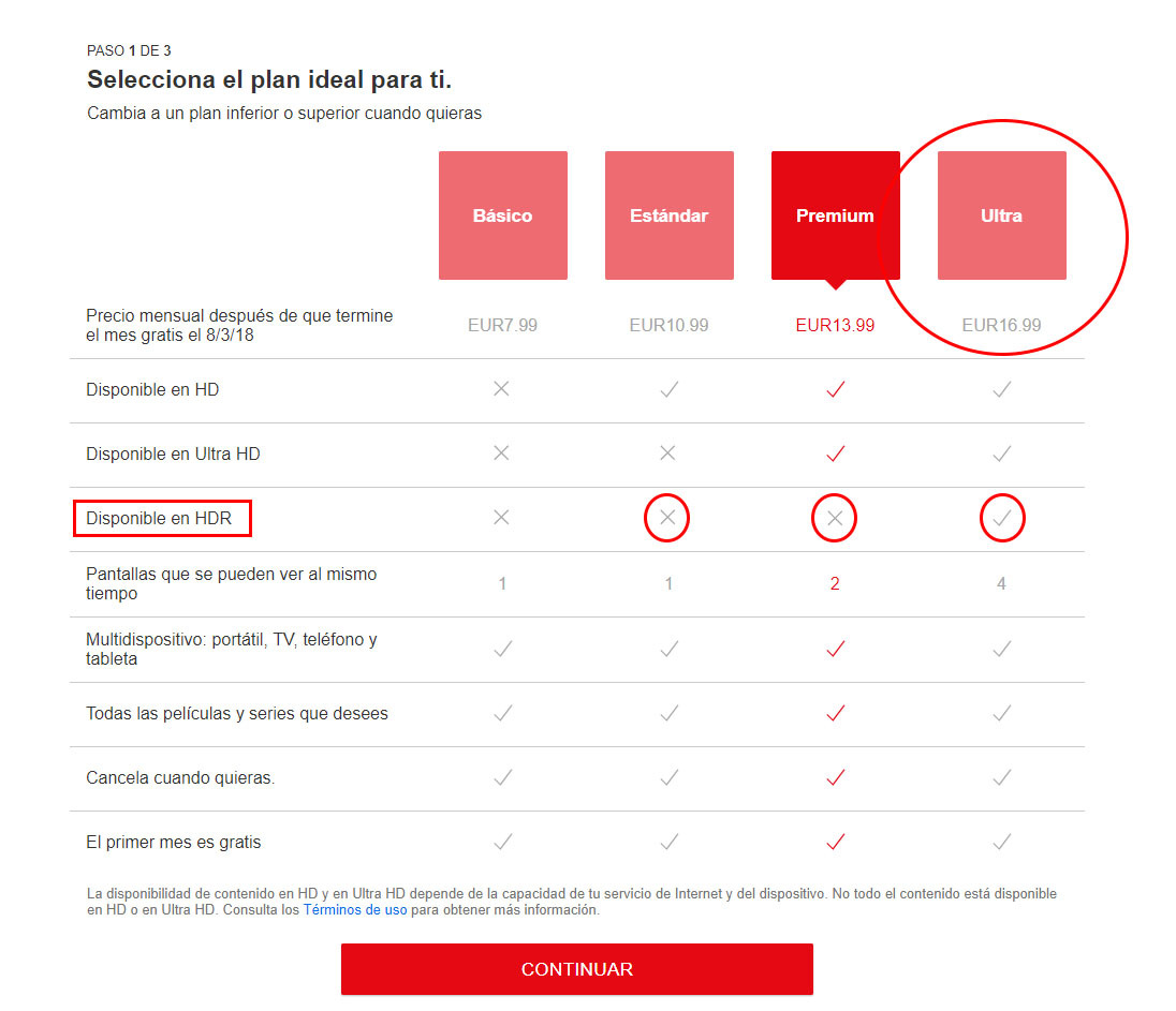 Netflix con HDR, el nuevo plan que ya está llegando
