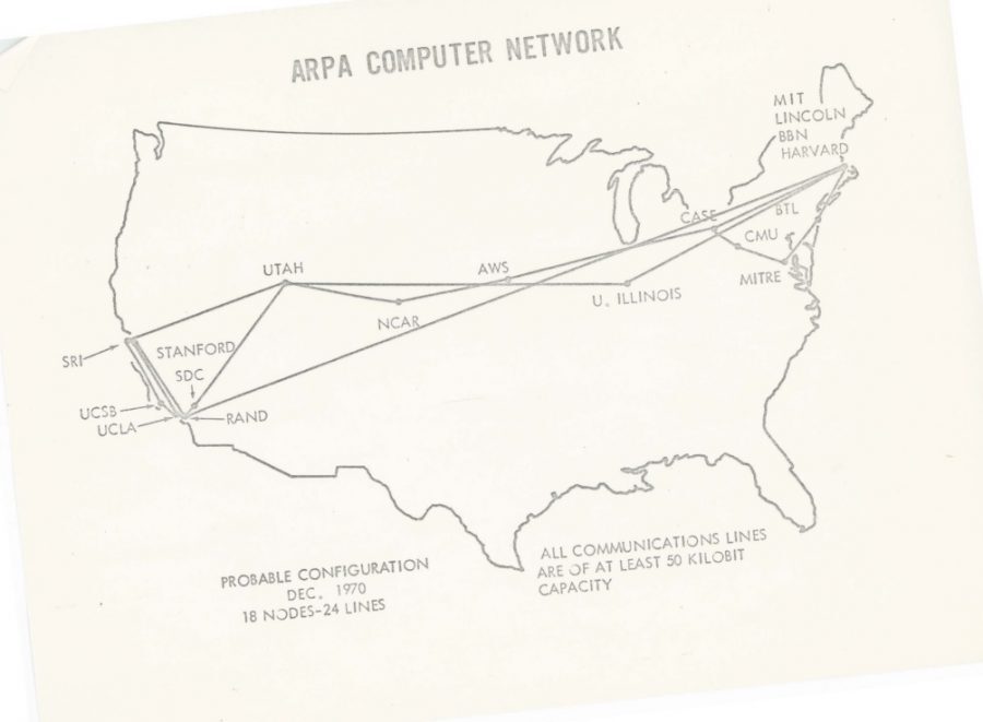 ¿Cuál fue el primer mensaje de Internet y dónde tuvo lugar?