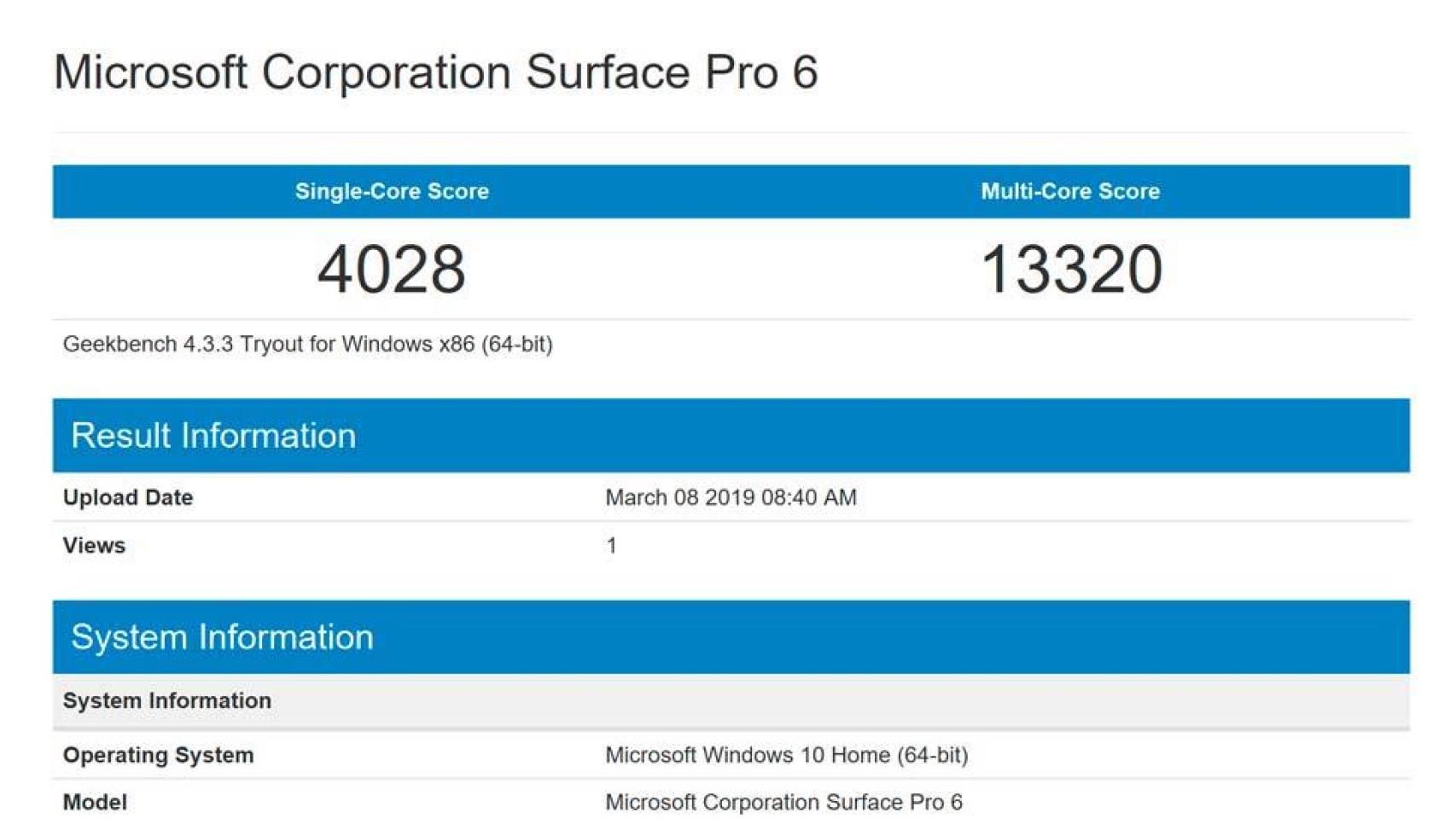 Análisis de la Surface Pro 6 y accesorios: la referencia en equipos ...