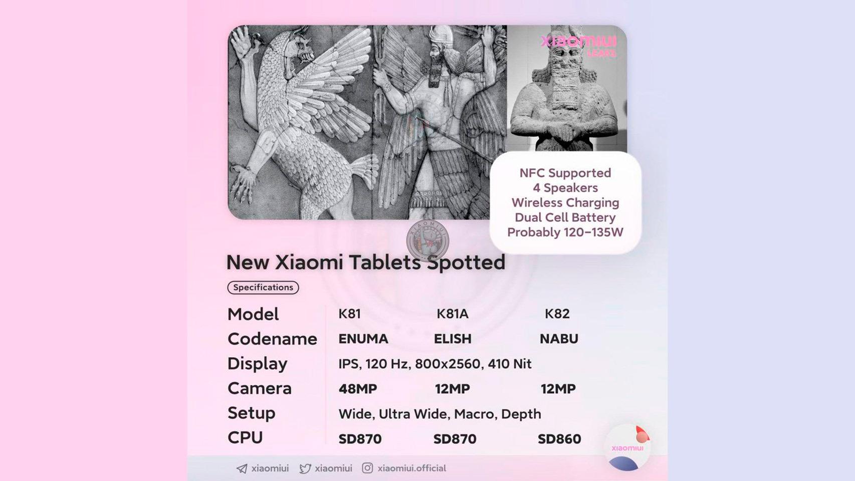 Xiaomi sí estaría preparando tres tablets Android de gama alta