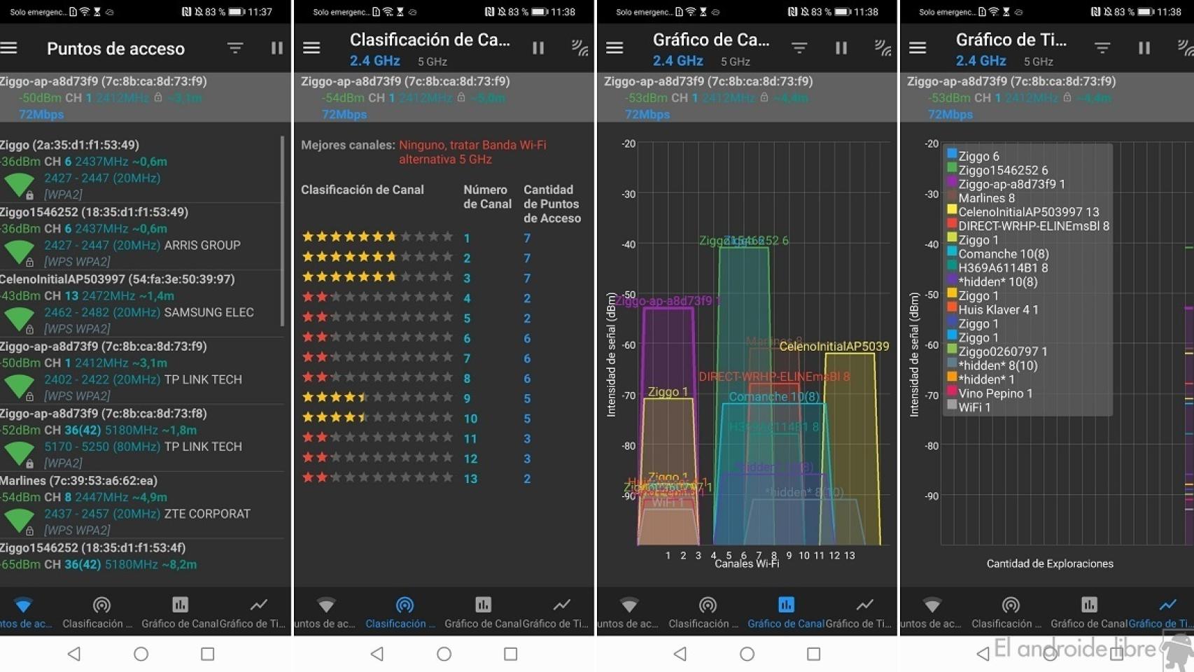 WiFi Analyzer: una app open source para optimizar tu red WiFi
