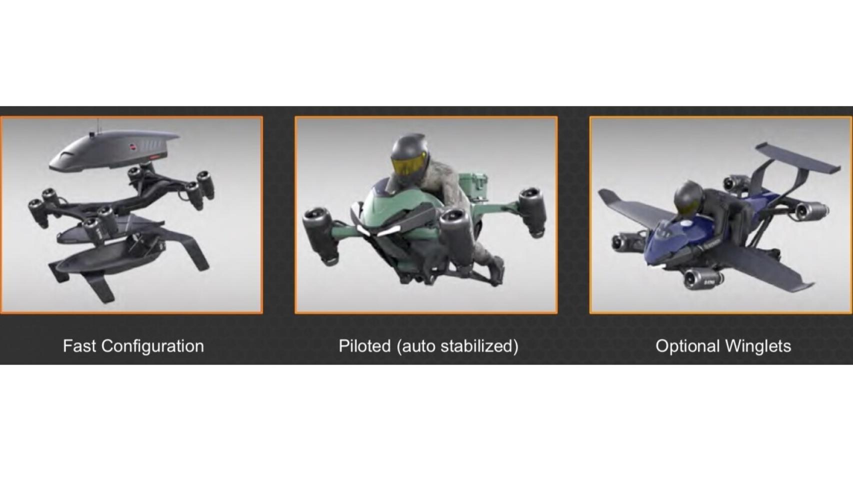 Speeder, el futuro de la guerra es una moto voladora que se convierte ...