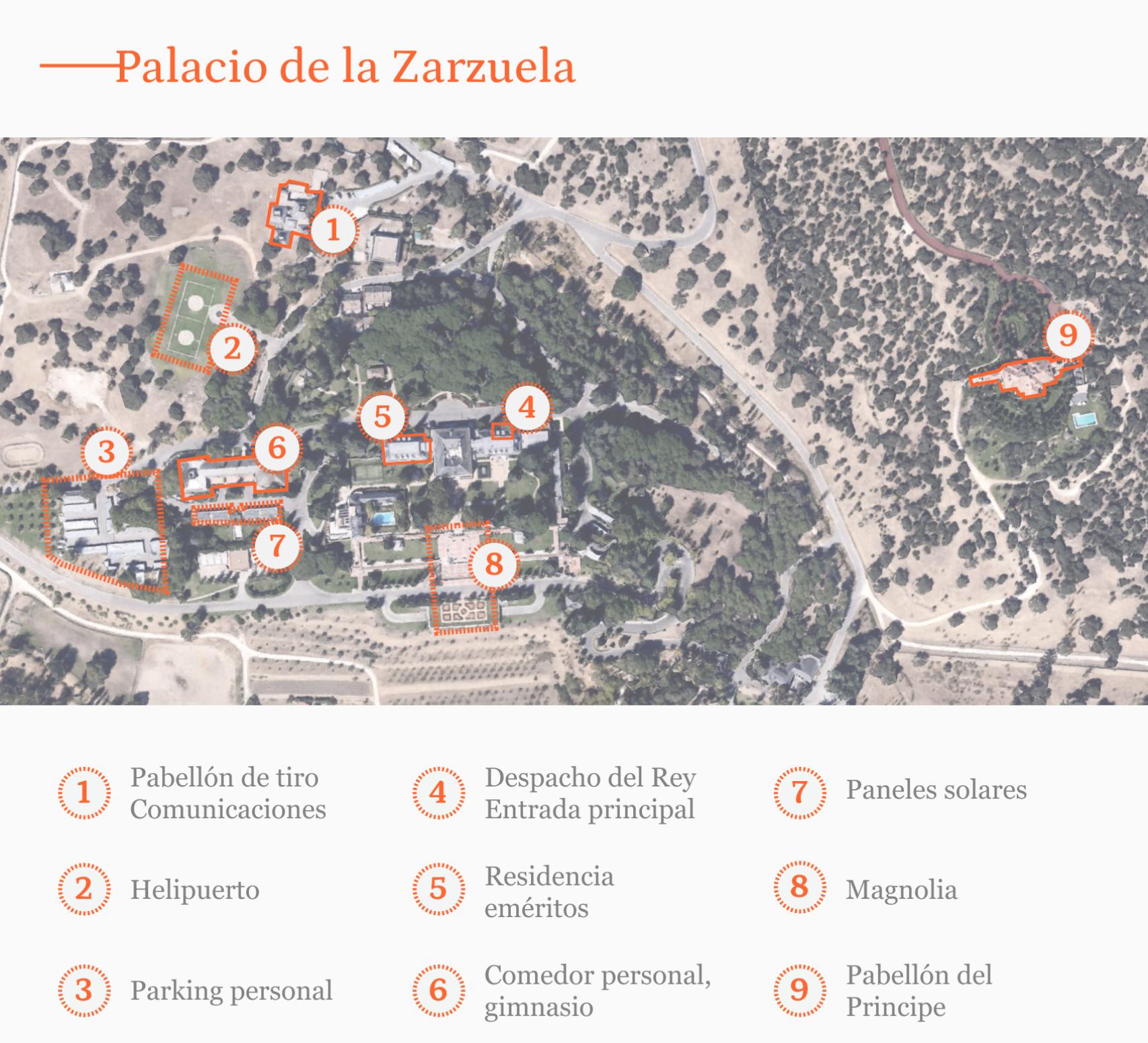 Zarzuela, la Ciudad 'Invisible' de Felipe y Letizia con Sus 500 ...