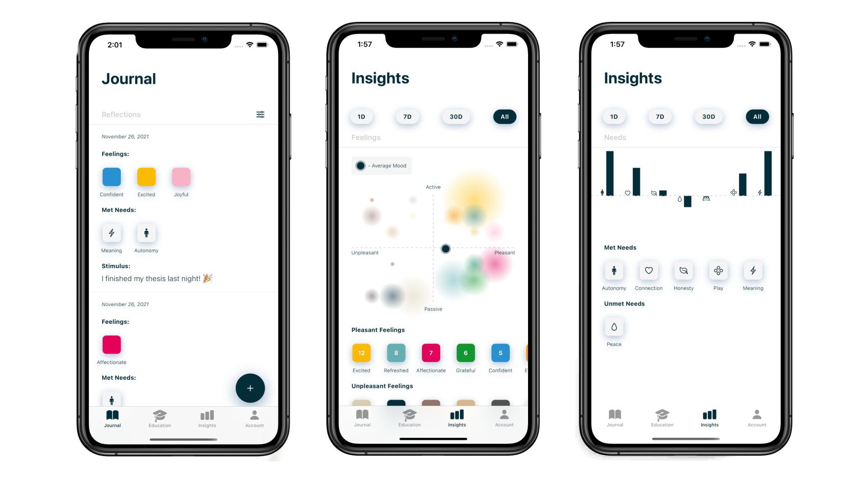 ¿Puede una aplicación para el móvil enseñarte a ser más compasivo? Así ...