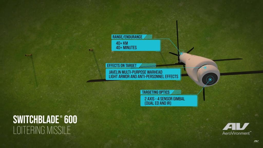 Switchblade, los drones kamikazes que EEUU envía a Ucrania para ...