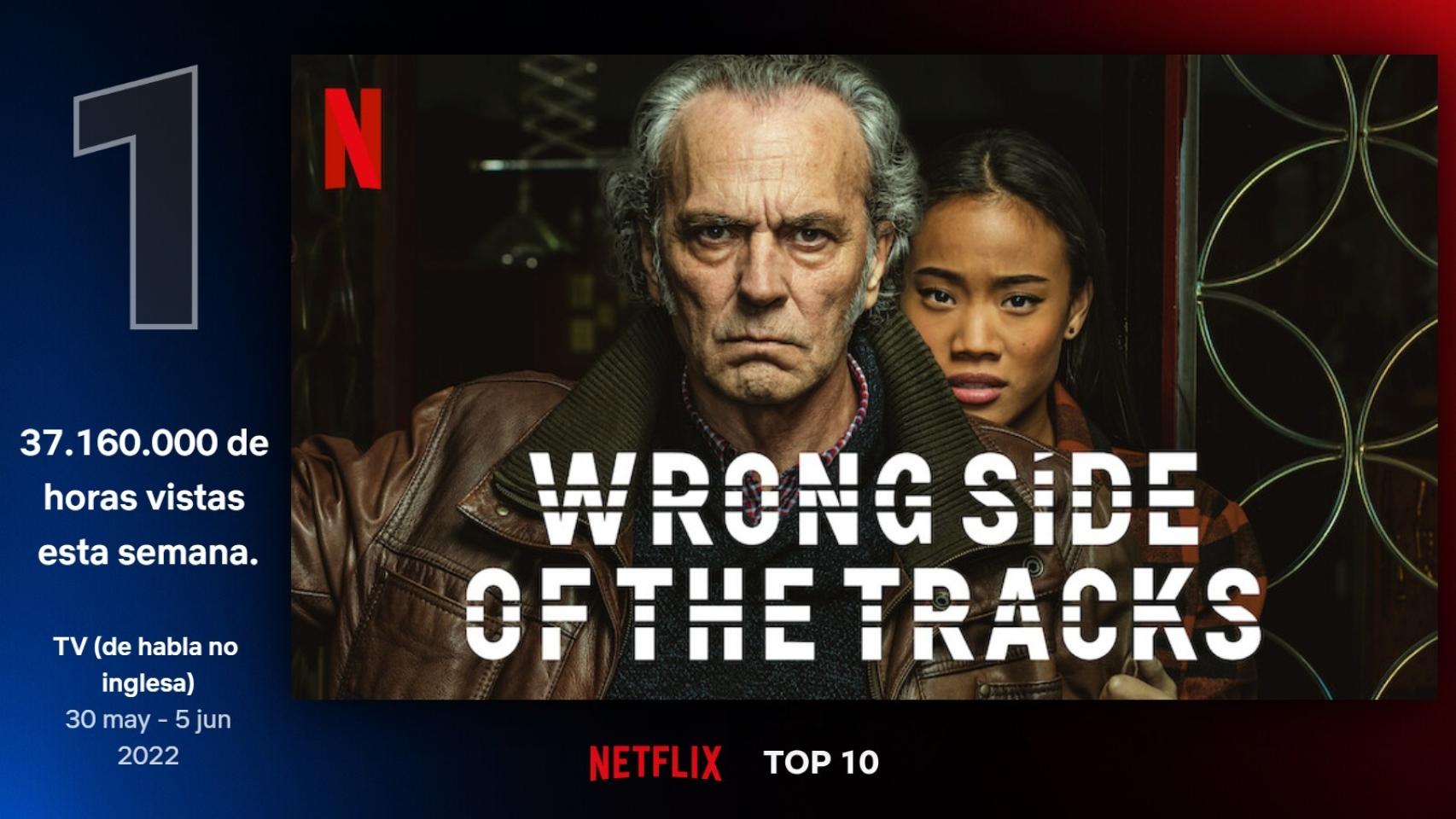 Entrevías Sigue Arrasando En Netflix Y Se Mantiene Como La Serie De