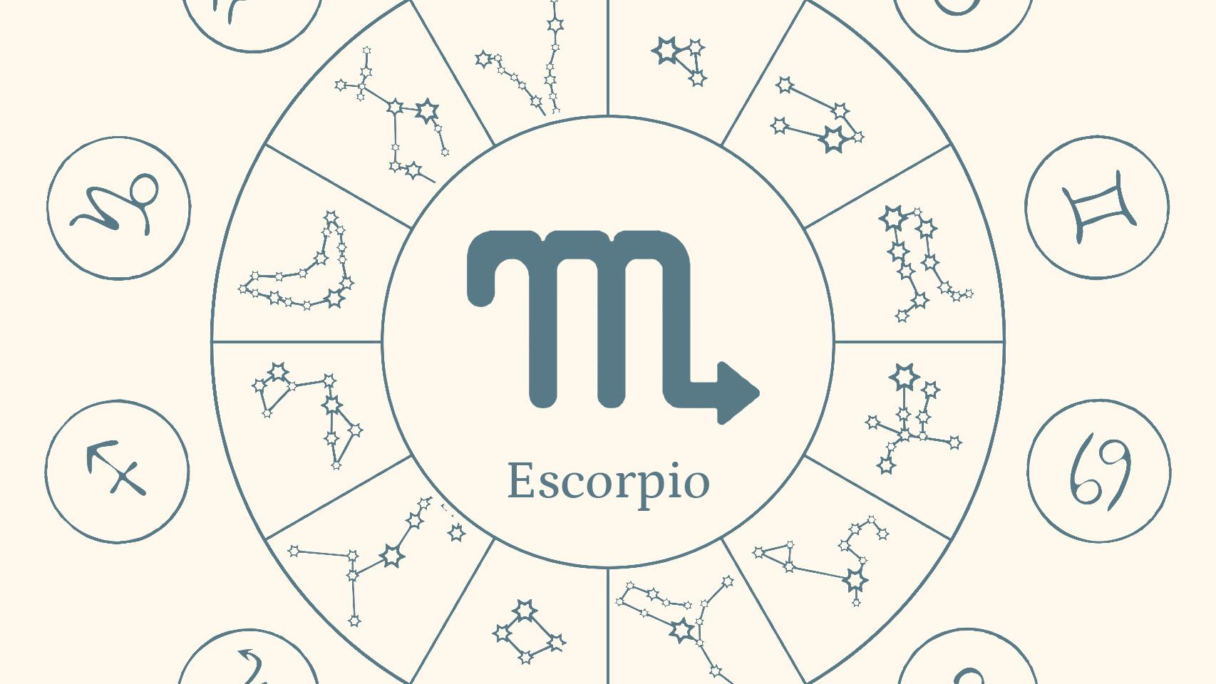 Hor scopo Escorpio Caracter sticas Y Personalidad Del Signo