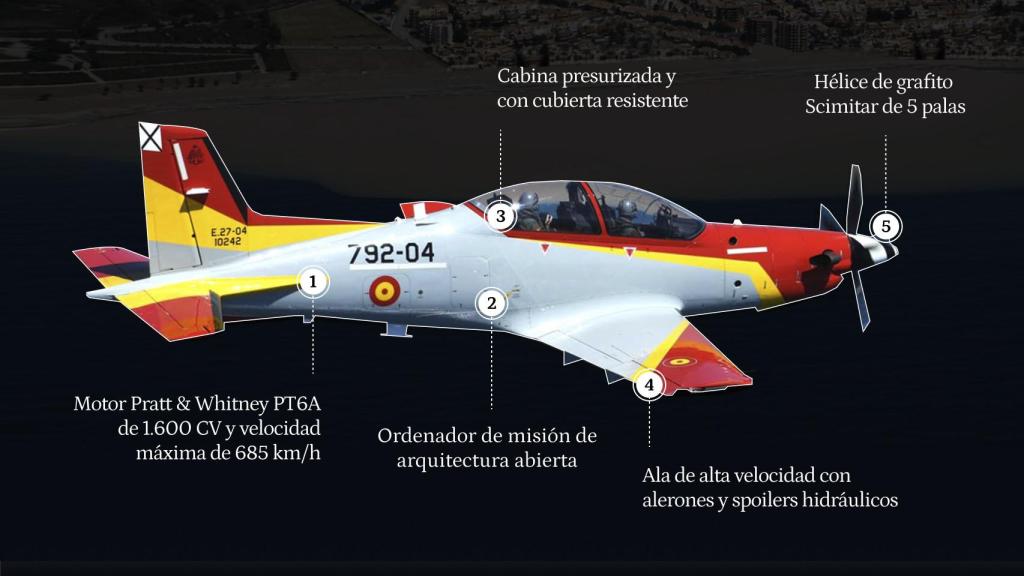 Así es el Pilatus PC-21, el nuevo avión de la Patrulla Águila que se estrena en el desfile del ...