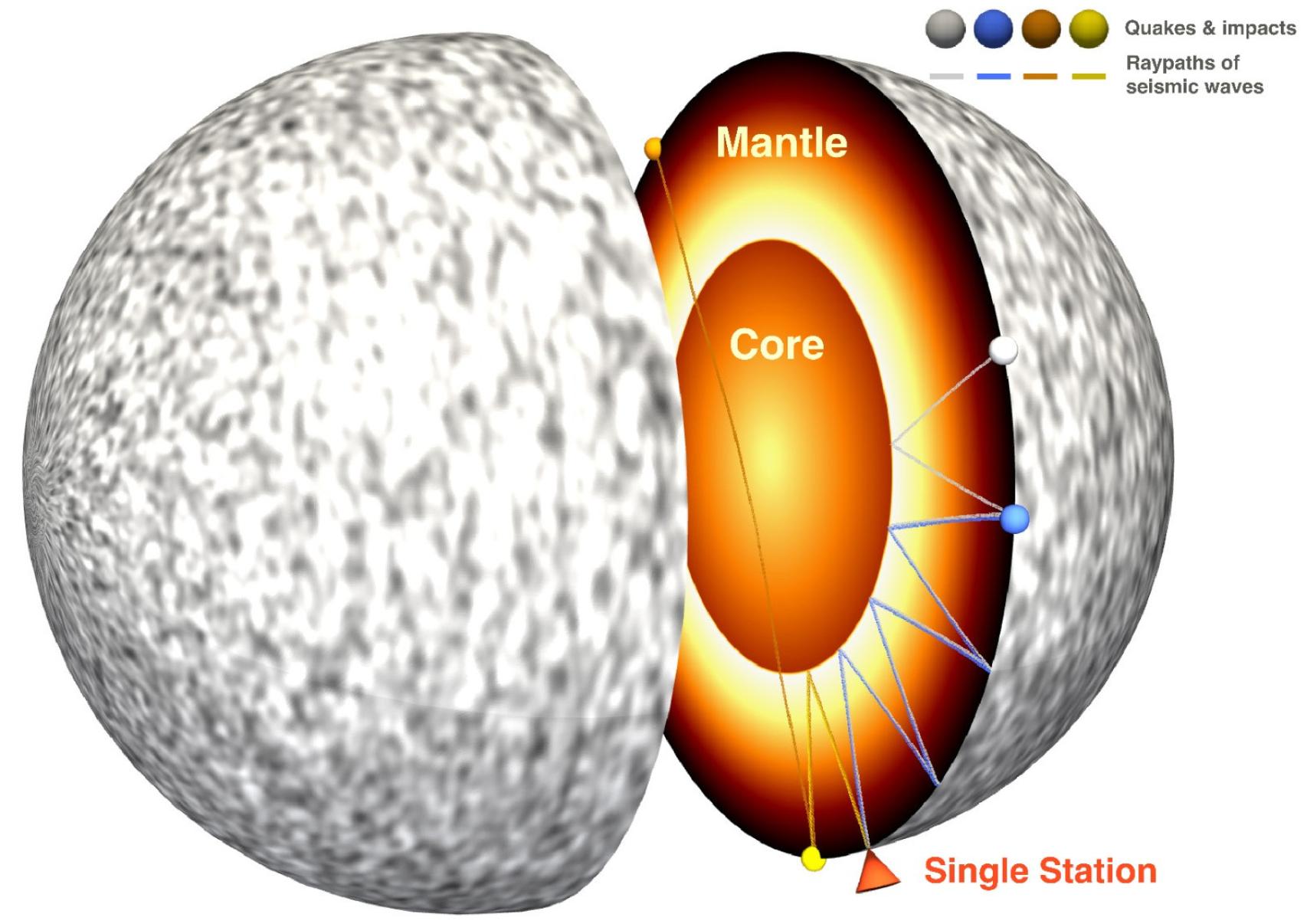 Marte es un 'planeta vivo': confirman que posee un núcleo activo ...