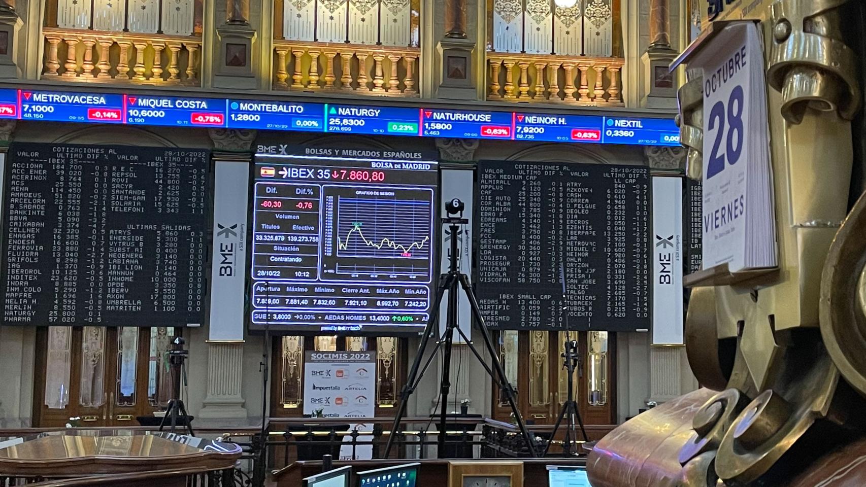 El Ibex 35 sube un 4,91% en una semana casi perfecta, la mejor desde el pasado mayo