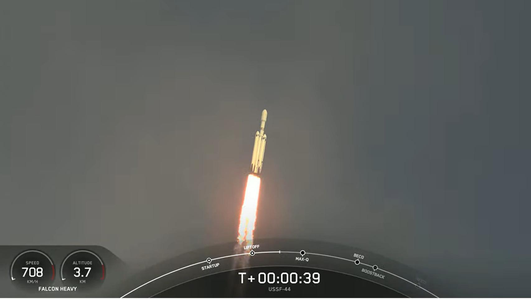 El espectacular despegue del Falcon Heavy de Elon Musk, el cohete ...