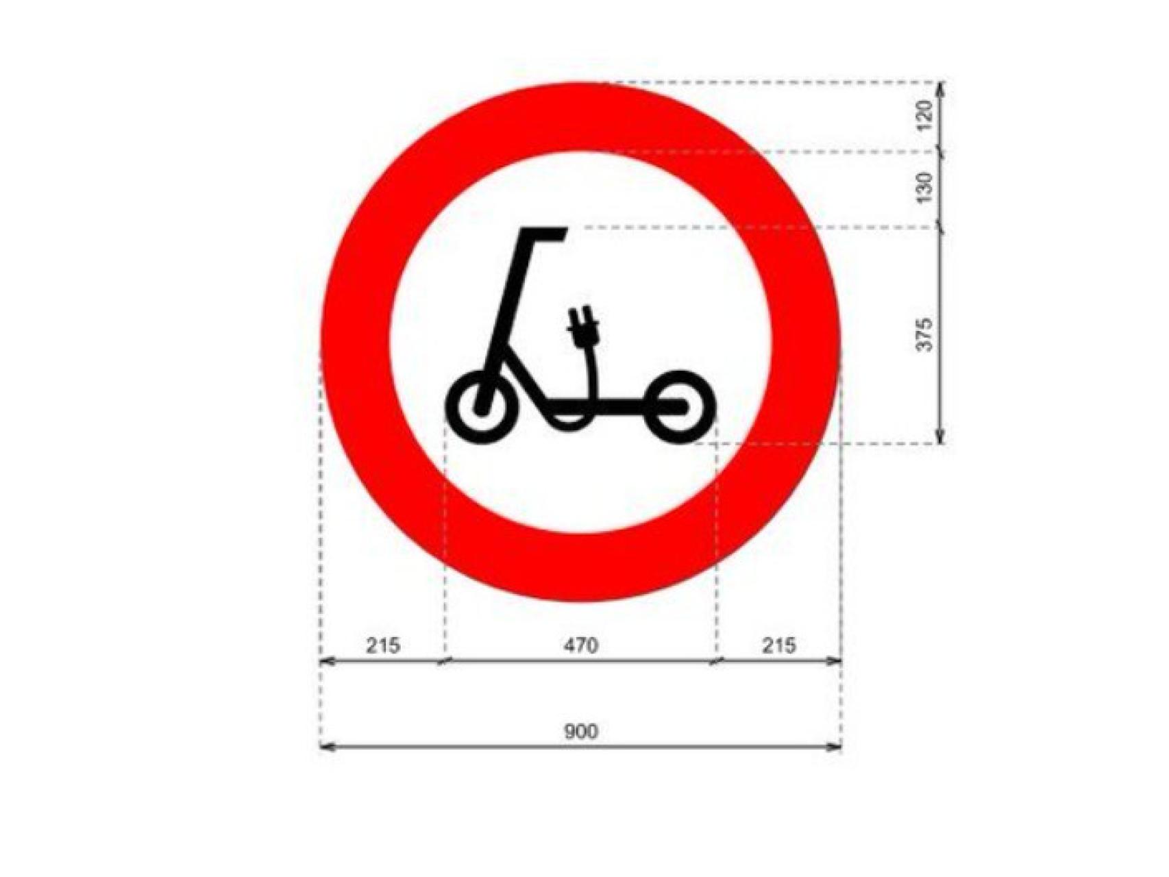 Qué significa esta nueva señal de la DGT que verás ya mismo en las ...