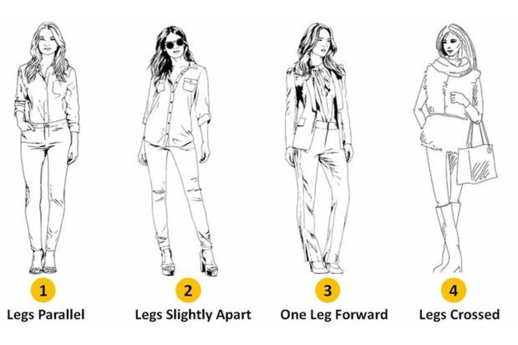 Nuevo test viral: la posición de tu pie revelará muchos rasgos de tu ...