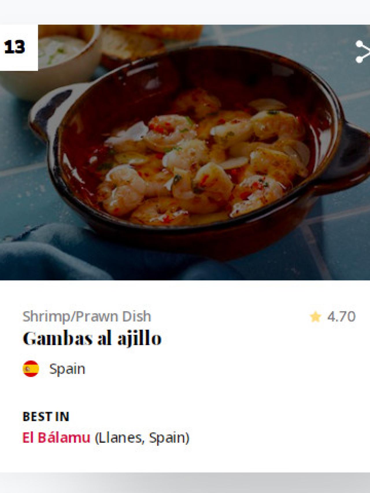 Las gambas al ajillo: el plato español más valorado. Aquí se comen las ...