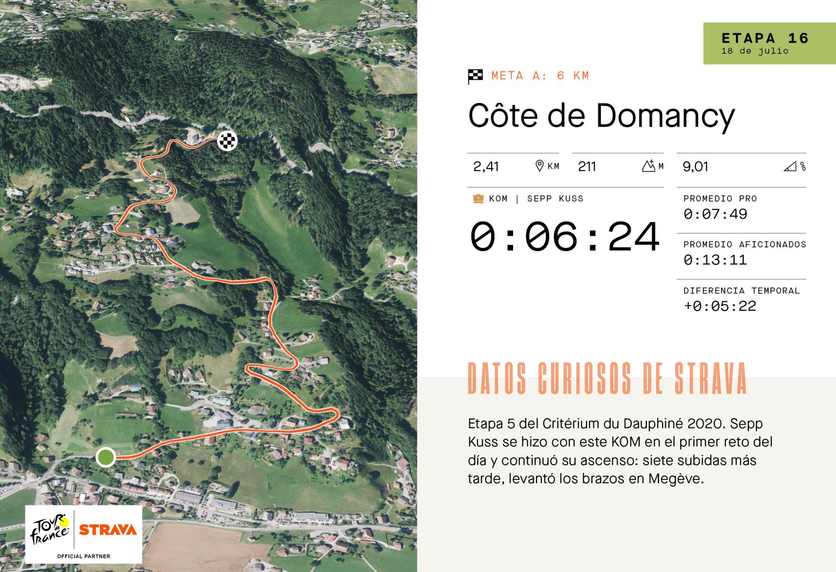 Así es la Côte de Domancy: seis minutos de esfuerzo agónico que pueden ...