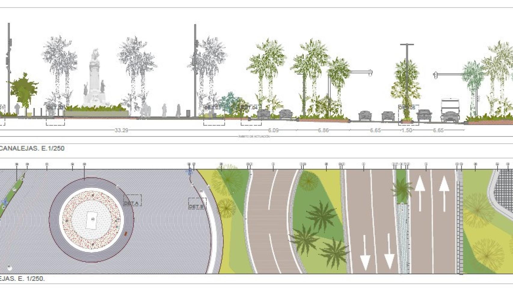 La reurbanización del Paseo de los Mártires suma 44 palmeras y otros 38 ...