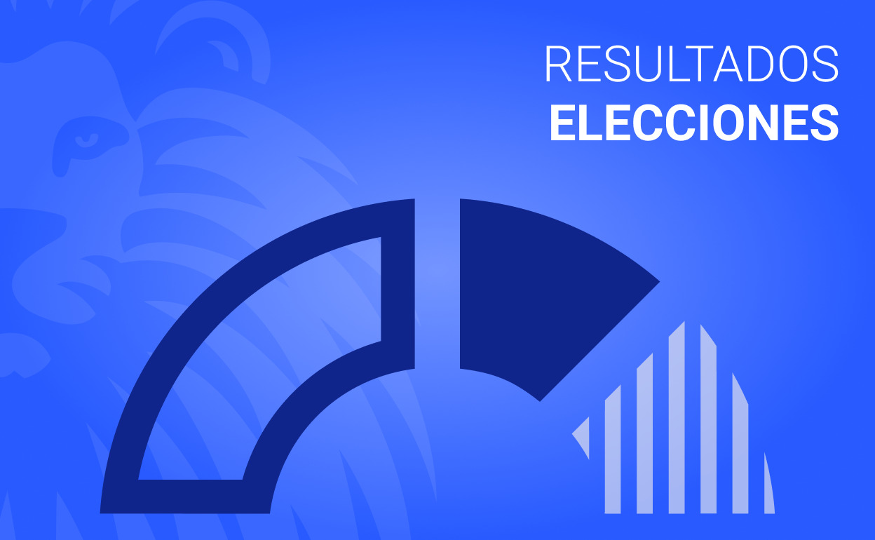 Resultados de las elecciones de Castilla y León 2022 en Nava de Francia